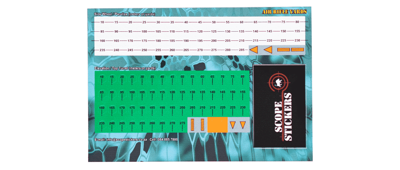 Scope Turret Stickers | Utah Airguns